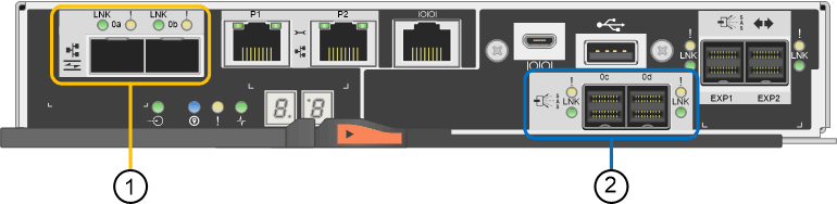 NetApp E2800 FC / iSCSI / SAS Host, E2812 E2824 und E2860