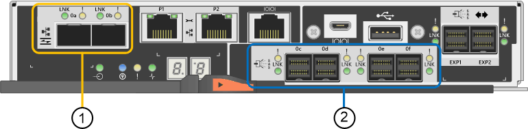NetApp E2800 FC / iSCSI / SAS Host, E2812 E2824 und E2860