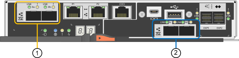 NetApp E2800 FC / iSCSI / SAS Host, E2812 E2824 und E2860